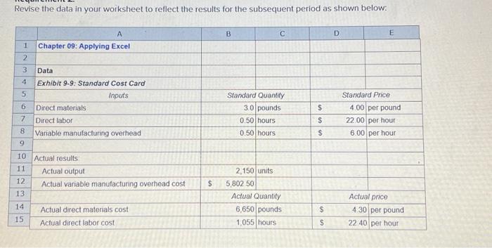 Solved Download the Applying Excel form and enter formulas | Chegg.com