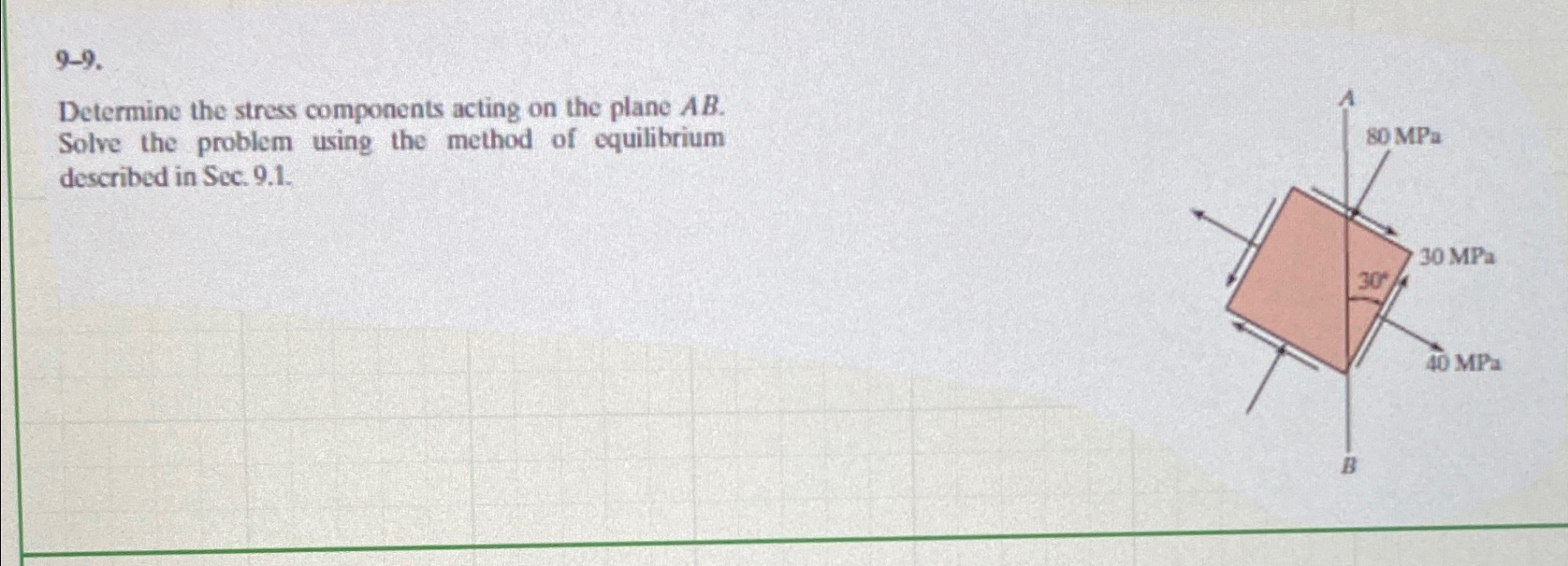 Solved B+S1: 9-9.Determine the stress components acting on | Chegg.com