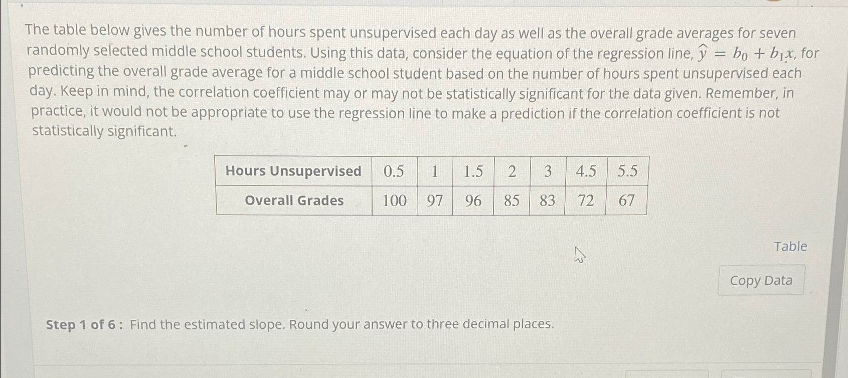 Solved The table below gives the number of hours spent | Chegg.com