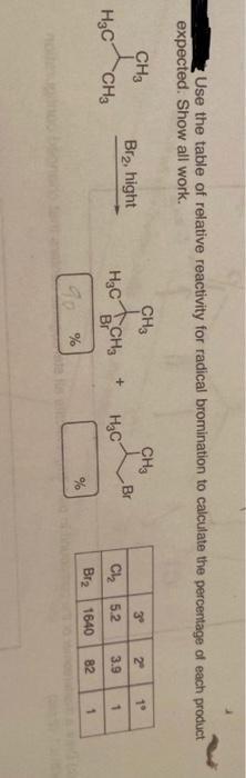 Solved Use the table of relative reactivity for radical | Chegg.com
