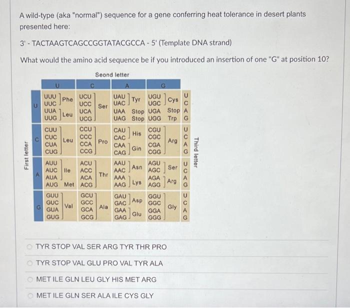 Solved A wild-type (aka "normal") sequence for a gene | Chegg.com