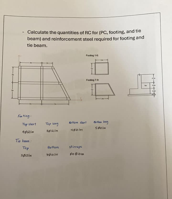 Solved Calculate the quantities of RC for (PC, ﻿footing, and | Chegg.com