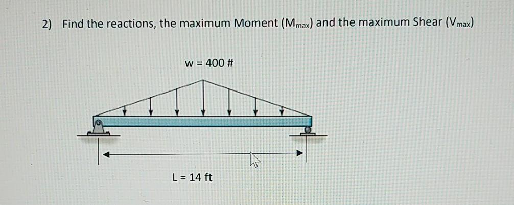 Solved 2) Find the reactions, the maximum Moment (Mmax) and | Chegg.com