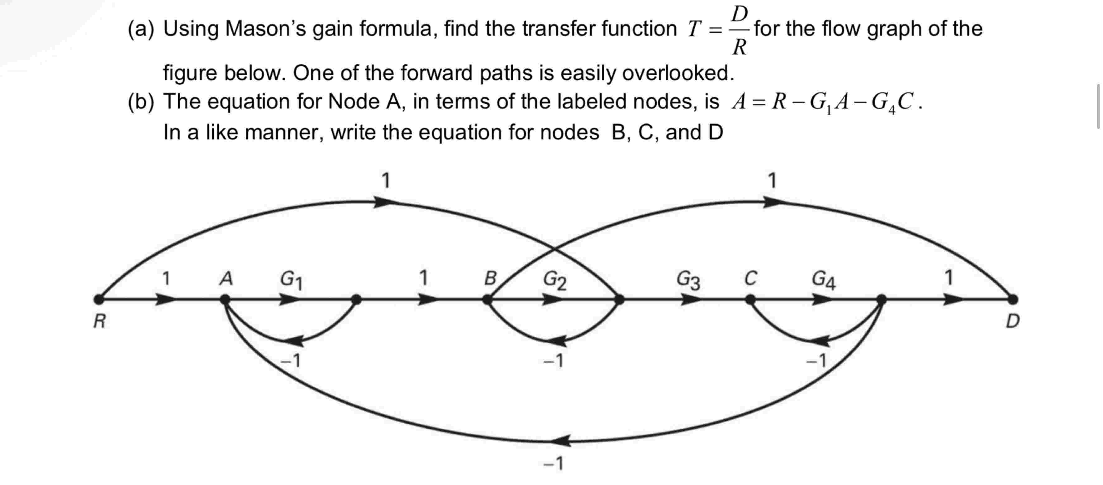 Solved (a) ﻿Using Mason's gain formula, find the transfer | Chegg.com