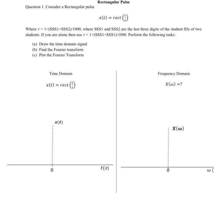 Solved Question 1. Consider a Rectangular pulse | Chegg.com