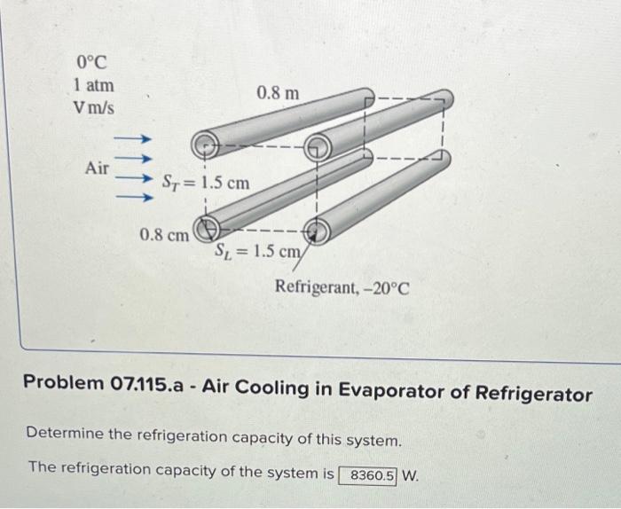 Solved Required information Problem 07.115 - DEPENDENT | Chegg.com
