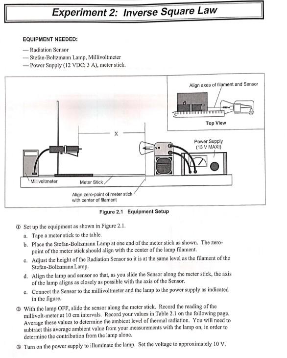 PHY3...22 LAB REPORT write the lab report of | Chegg.com
