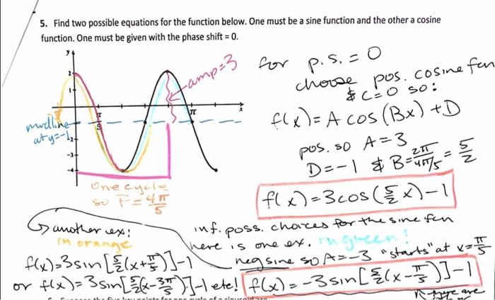 Solved show full work on how the equations were found i will | Chegg.com