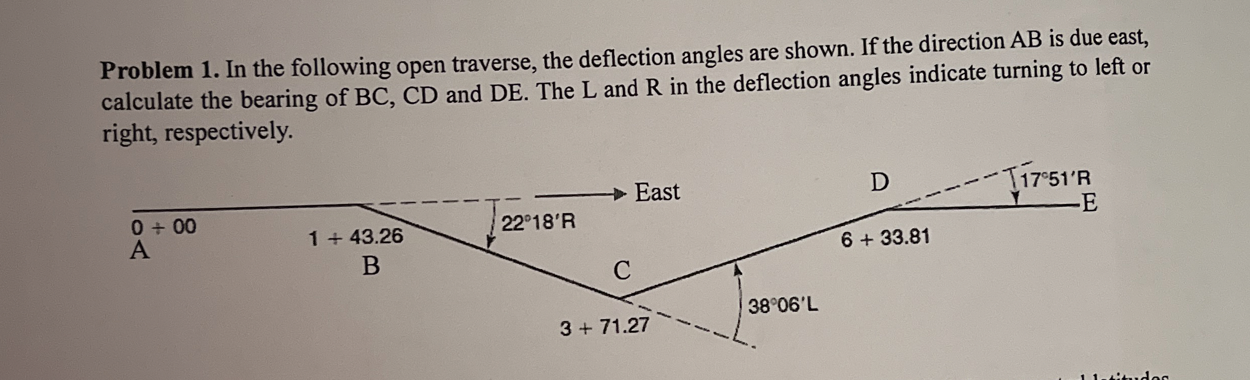 Solved Problem 1. ﻿In the following open traverse, the | Chegg.com