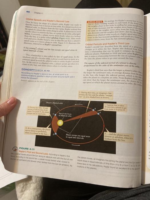 Solved DI Mercury's Orbit WC Astronomy Lab Step Two: If you | Chegg.com