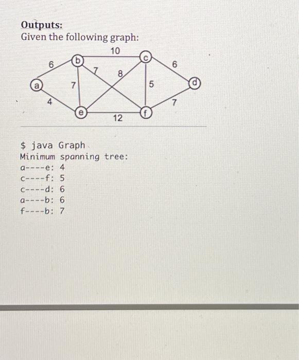 Solved Problem 1: Finding Minimum Spanning Tree using | Chegg.com