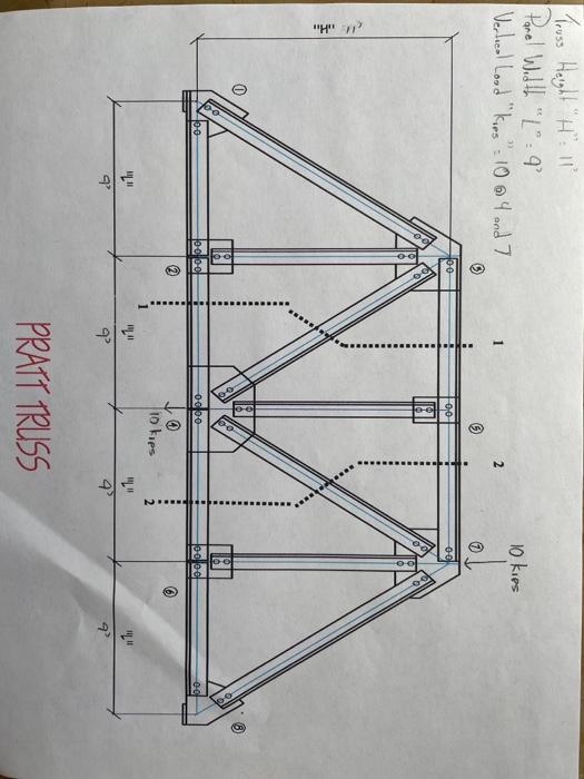 Solved 2) Instructions: a) Pratt Truss Bridge b) Dimensions | Chegg.com