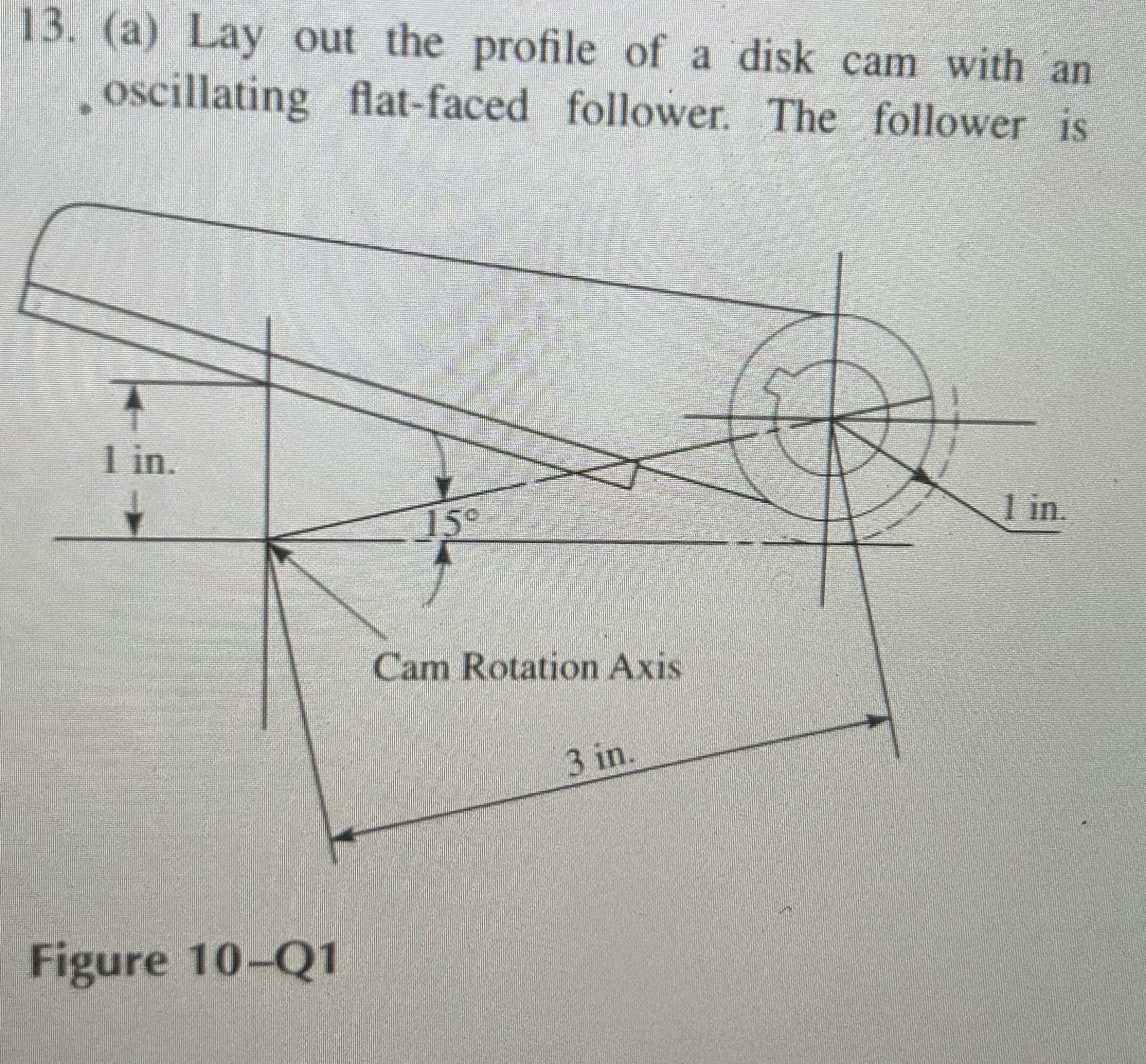Solved (a) ﻿Lay out the profile of a disk cam with an . | Chegg.com