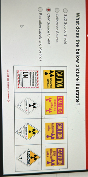 Solved What does the below picture illustrate?SLD Source | Chegg.com