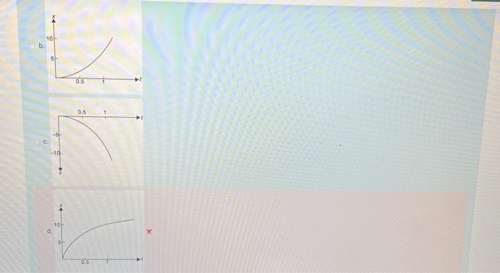 Solved Scientist A and Scientist B are both observing a ball | Chegg.com