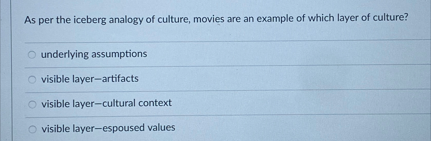 Solved As per the iceberg analogy of culture, movies are an | Chegg.com