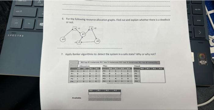 Solved 6 For The Following Resource Allocation Graphs Find