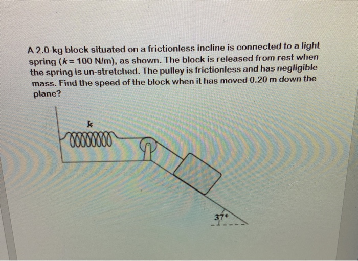 Solved A 2.0-kg block situated on a frictionless incline is | Chegg.com