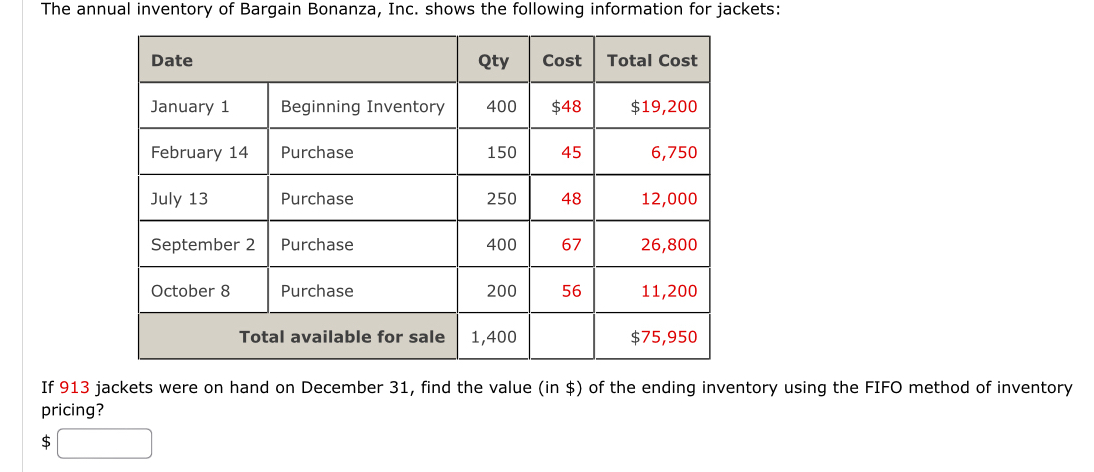 Solved The annual inventory of Bargain Bonanza, Inc. shows | Chegg.com