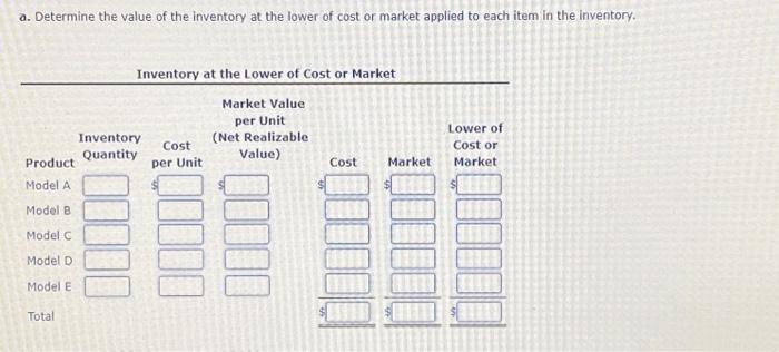 Solved b. Determine the value of the inventory at the | Chegg.com