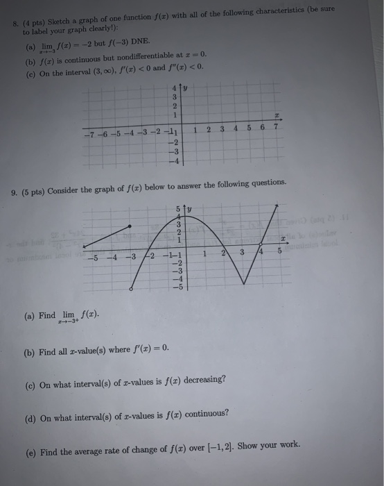 Solved 8. (4 pts) Sketch a graph of one function f(x) with | Chegg.com