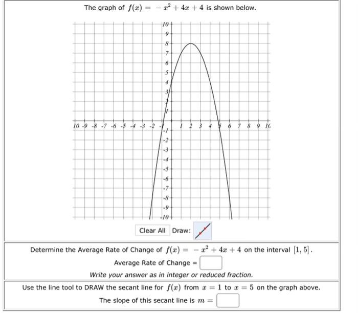 Solved Graphing Transformations of Quadratic Functions The | Chegg.com