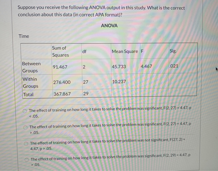 Solved Suppose you receive the following ANOVA output in | Chegg.com