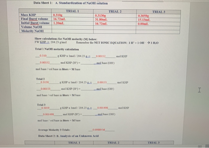 Solved Data Sheet 1: A. Standardization of NaOH solution | Chegg.com