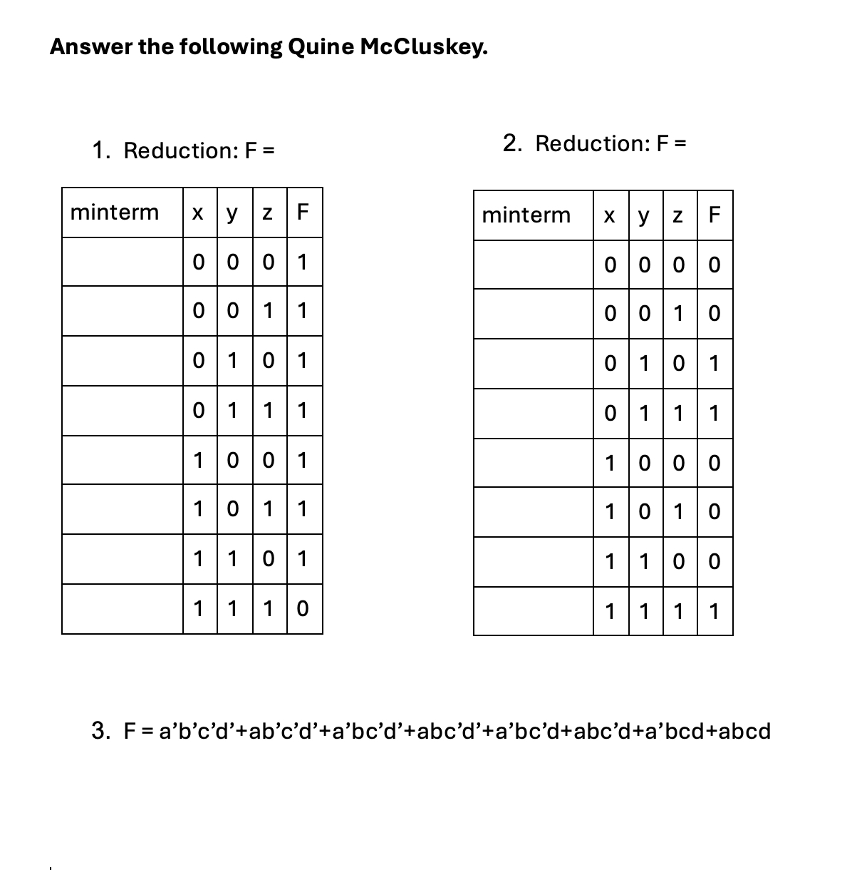 Solved Answer the following Quine McCluskey.Reduction: | Chegg.com