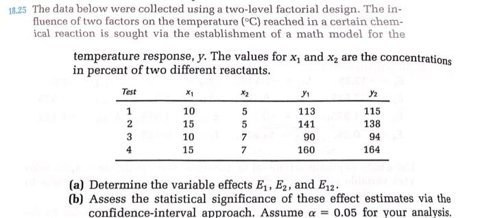 Solved The data below were collected using a two-level | Chegg.com