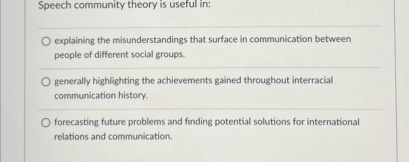 Solved Speech community theory is useful in:explaining the | Chegg.com