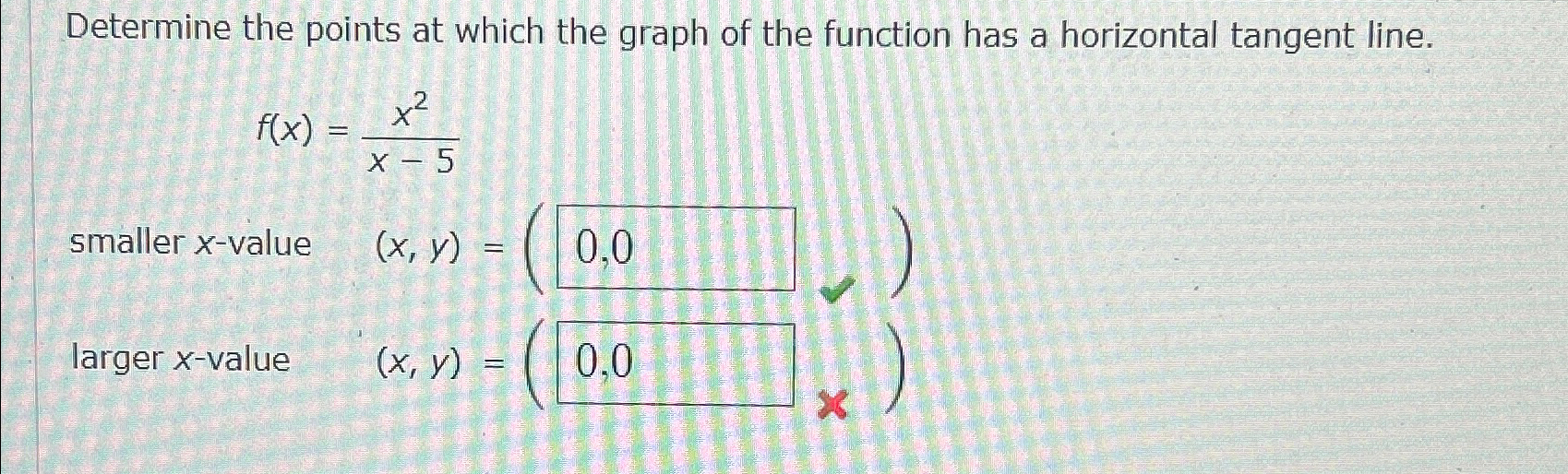 Solved Determine the points at which the graph of the | Chegg.com