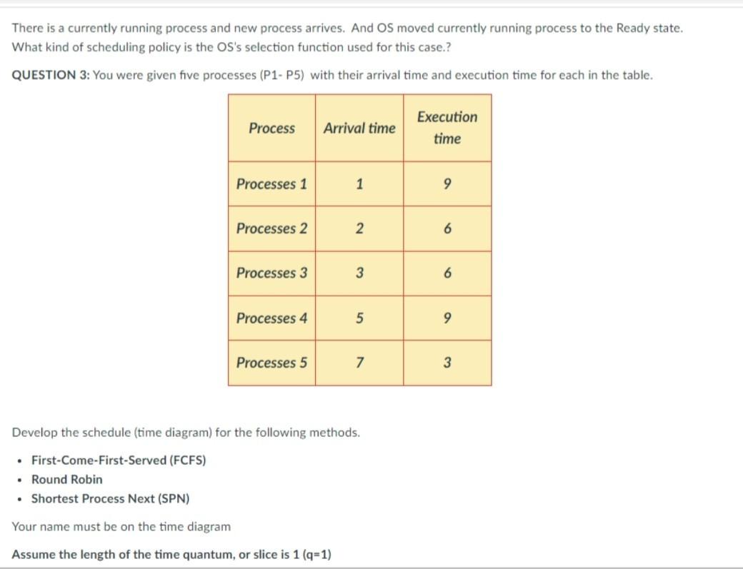 Solved There is a currently running process and new process | Chegg.com