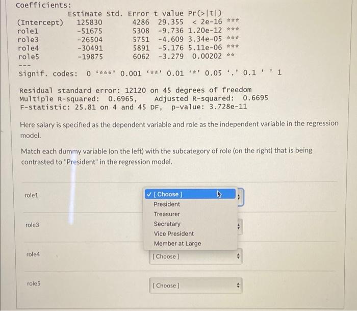 Solved coefficients: Estimate std. Error t value pr(>1t| | Chegg.com