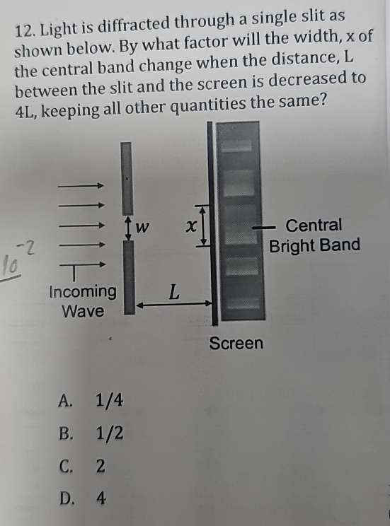 Solved Light is diffracted through a single slit as shown | Chegg.com