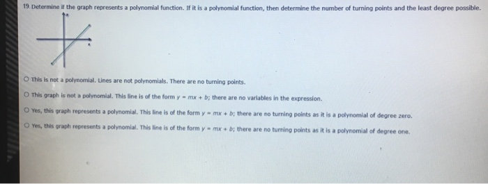 Solved 19. Determine if the graph represents a polynomial | Chegg.com