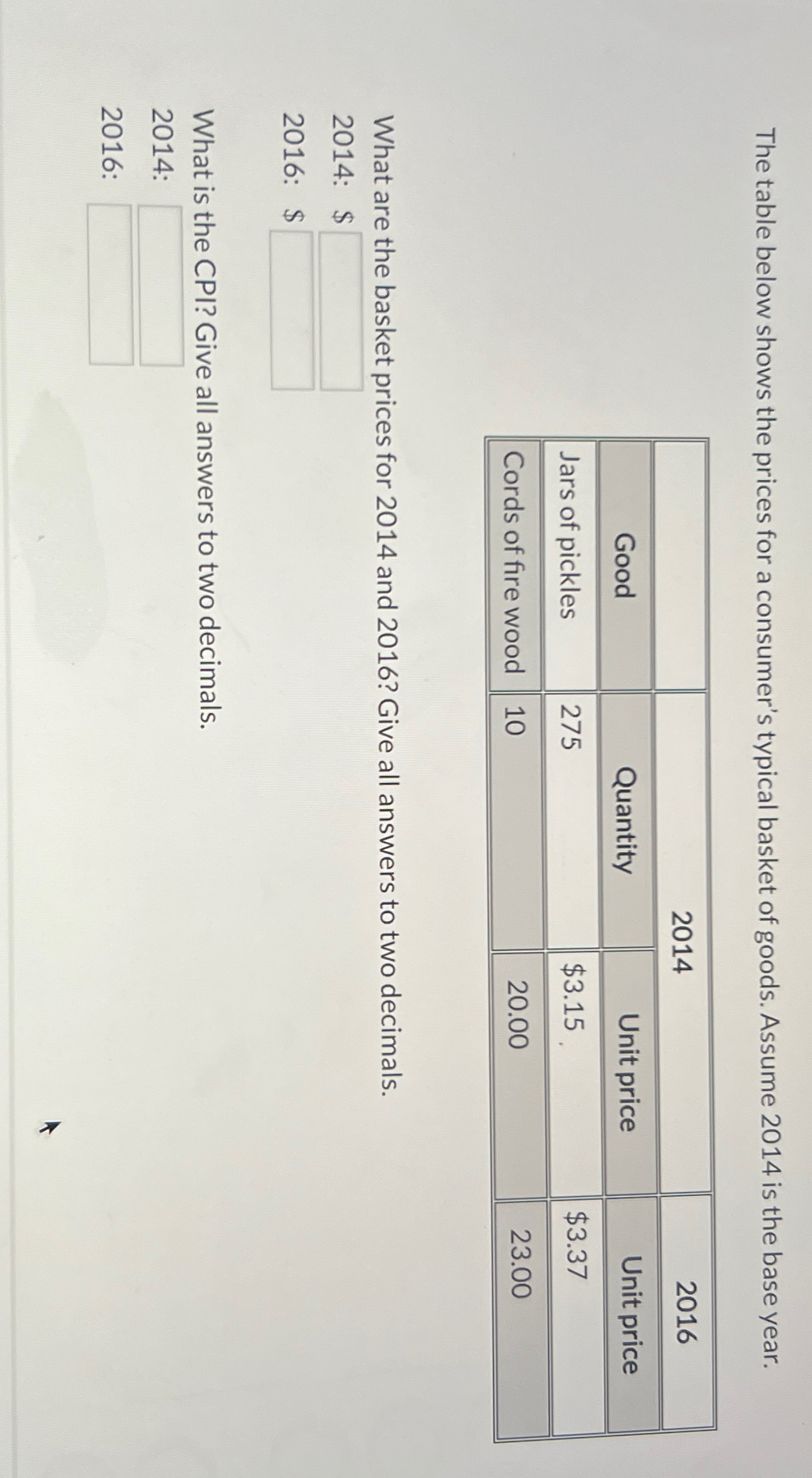 The table below shows the prices for a consumer's | Chegg.com