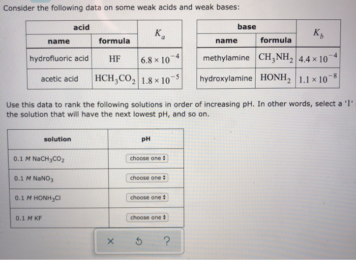 Solved Consider the following data on some weak acids and | Chegg.com