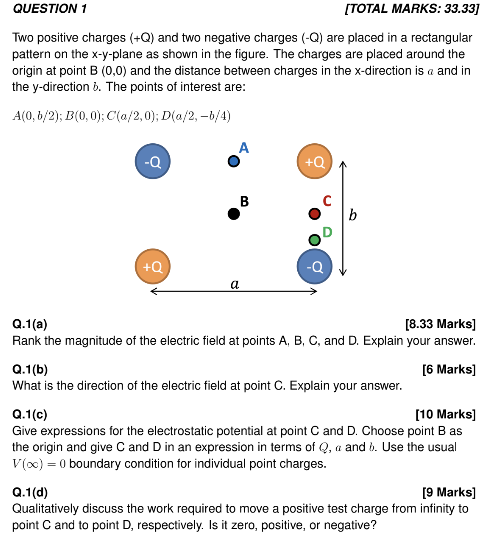 Solved QUESTION 1[TOTAL MARKS: 33.33]Two positive charges | Chegg.com