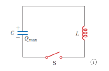 Solved An LC circuit like the one in the figure below | Chegg.com