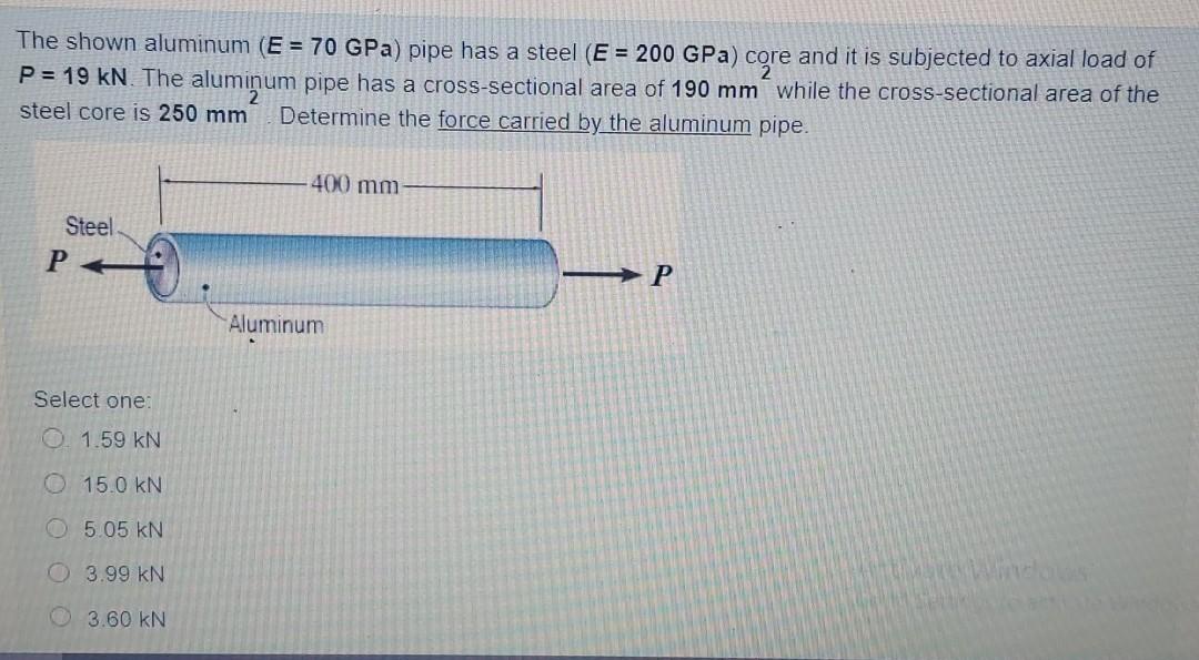 Solved The shown aluminum (E = 70 GPa) pipe has a steel (E = | Chegg.com