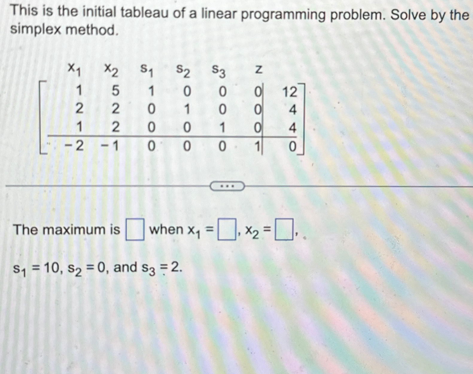 Solved This is the initial tableau of a linear programming | Chegg.com
