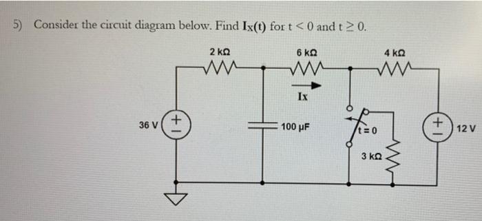 Solved 5) Consider the circuit diagram below. Find Ix(t) for | Chegg.com