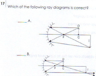 Solved Which of the following ray diagrams is correct? | Chegg.com