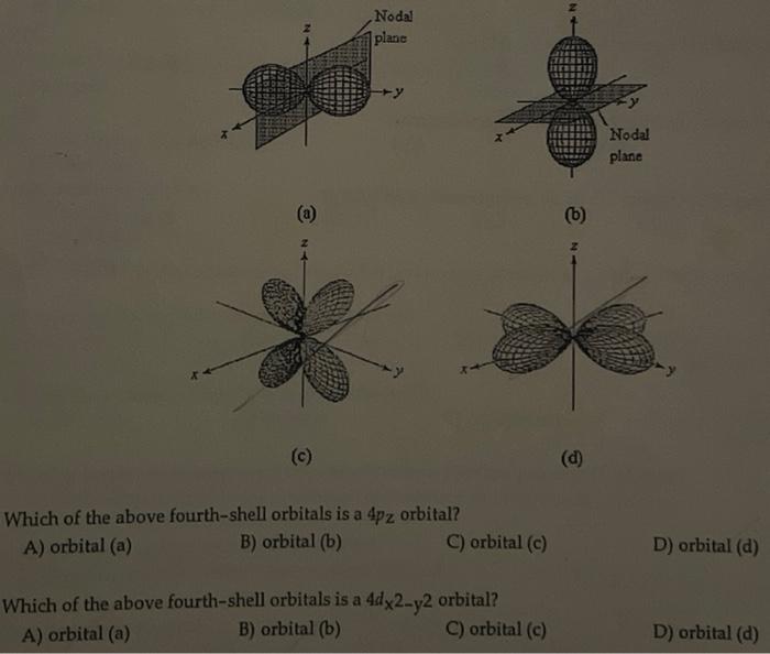Solved Nodal plane Nodal plane (c) (d) Which of the above | Chegg.com