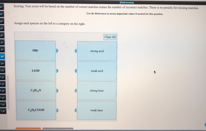 Solved References Scoring: Your score will be based on the | Chegg.com