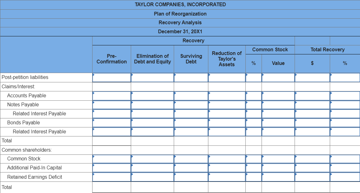 Solved The plan of reorganizing for Taylor Companies, | Chegg.com