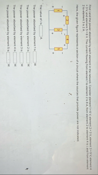 Solved Find I and the power absorbed by each element in the | Chegg.com