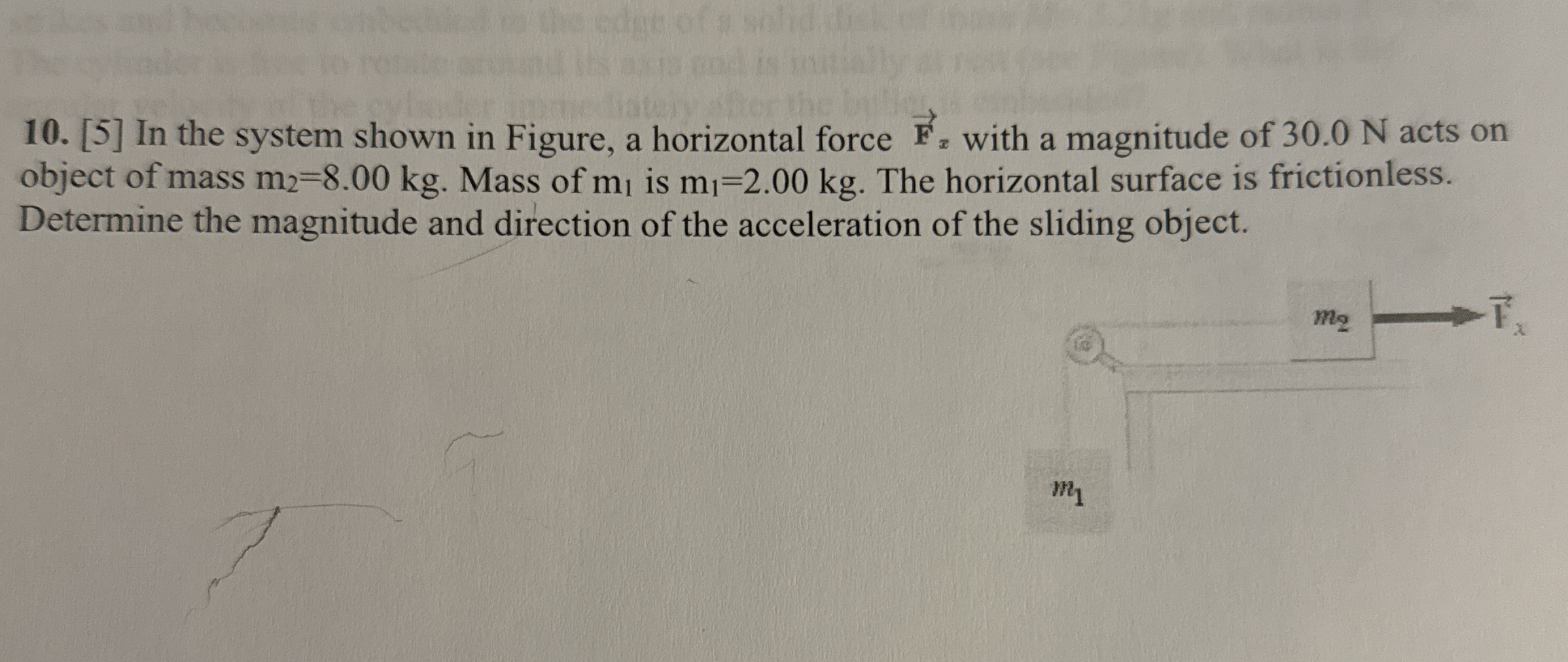 Solved [5] ﻿In the system shown in Figure, a horizontal | Chegg.com