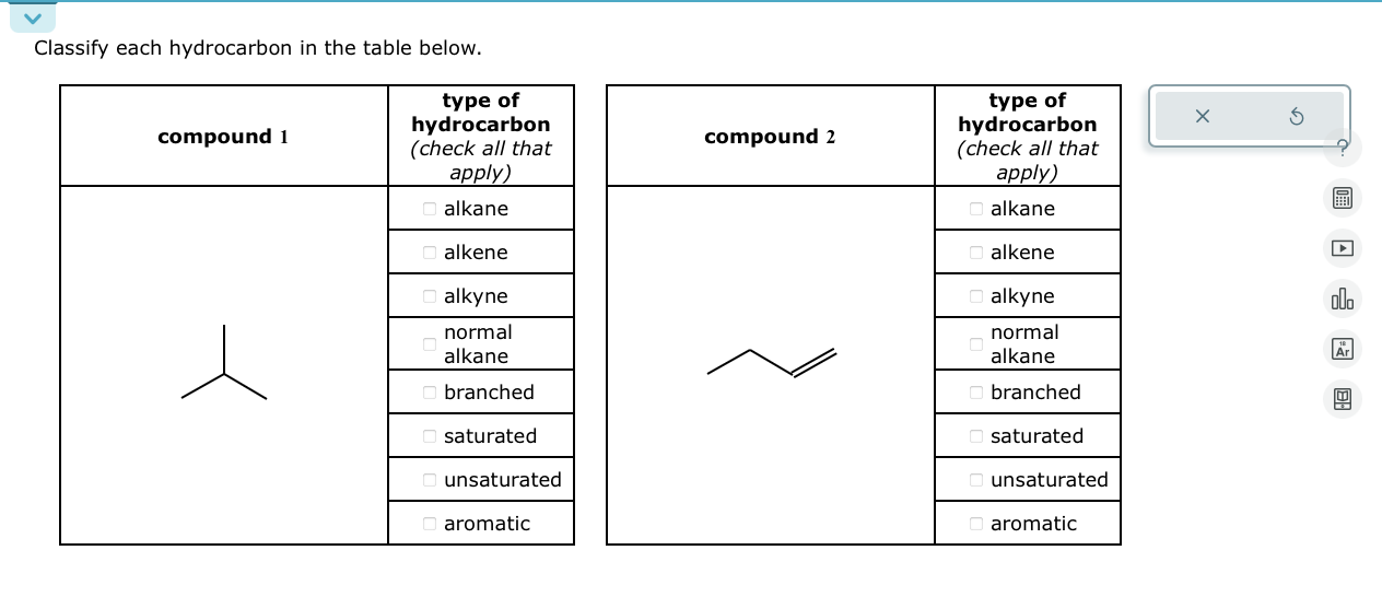Solved Classify each hydrocarbon in the table below. | Chegg.com